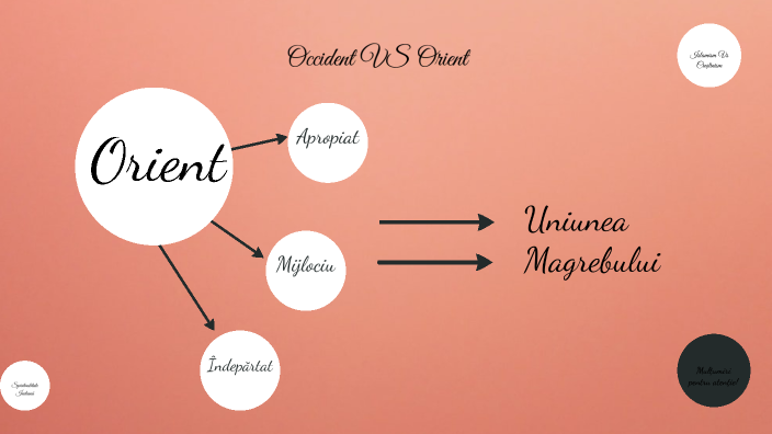 Occident VS Orient by Andreea Zaharia on Prezi
