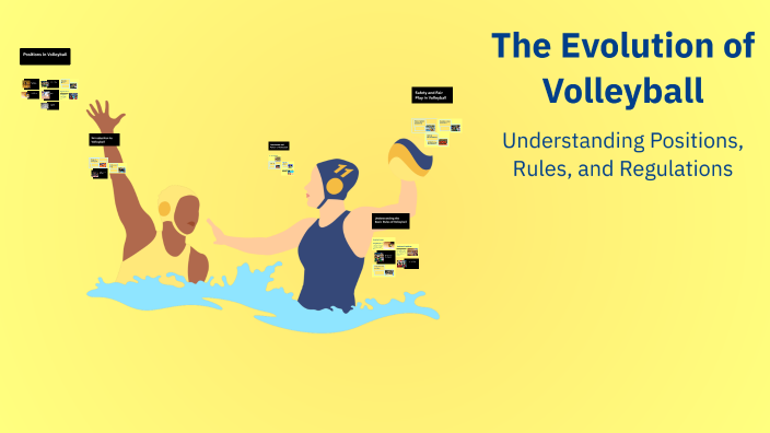 The Evolution of Volleyball by Cruz Mithi on Prezi