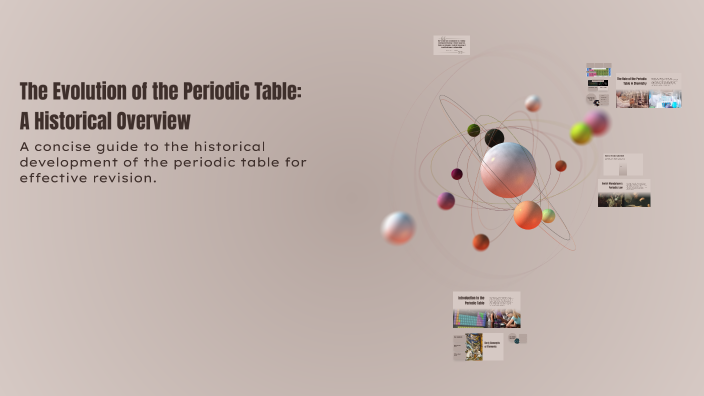 The Evolution of the Periodic Table: A Historical Overview by cat ...