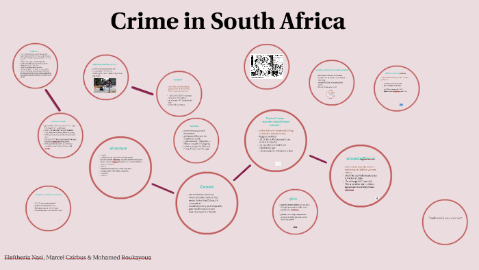Crime in South Africa by Effi Na on Prezi