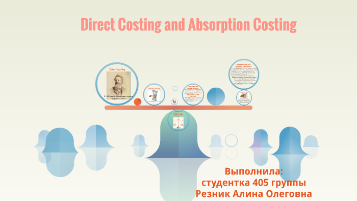 Direct Costing and Absorption Costing by Sergey Dobrov on Prezi