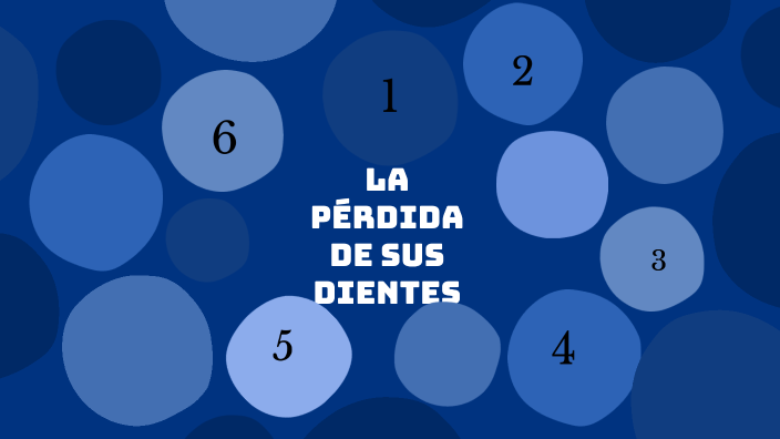 rotafolio by Adriana Yaneth Mesa Osorio on Prezi