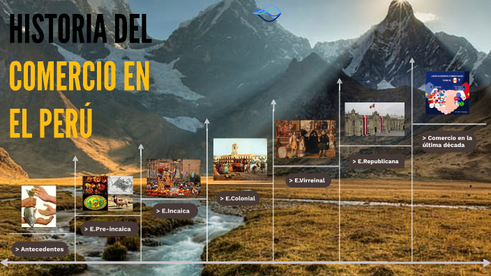 Historia del comercio en el Perú by Angelo Bravo on Prezi