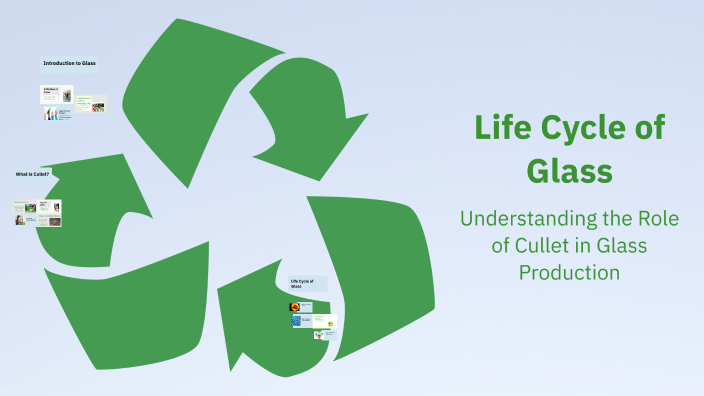 Life Cycle of Glass by Audrey Watt on Prezi
