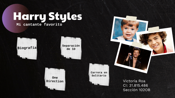 Presentación Prezi Harry Styles by Victoria Roa on Prezi