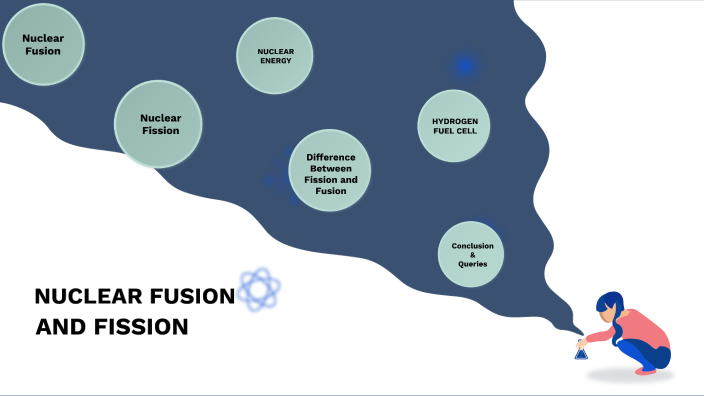 NUCLEAR FISSION by raja rajar on Prezi