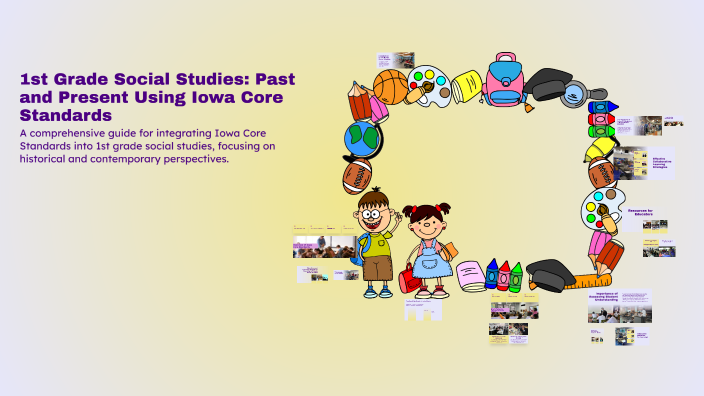 1st Grade Social Studies: Past and Present Using Iowa Core Standards by ...
