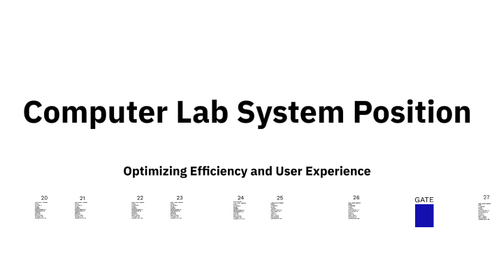 Computer Lab System by Mithilesh Kumar on Prezi