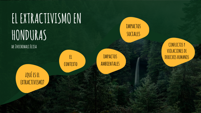 El extractivismo en Honduras by Elisa Zucchinali on Prezi