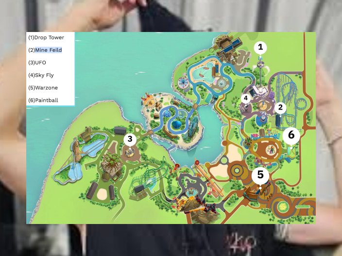 WW2 Theme park by Gay Lord on Prezi