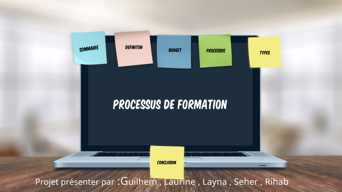 processus de formation by Rihab Rb on Prezi