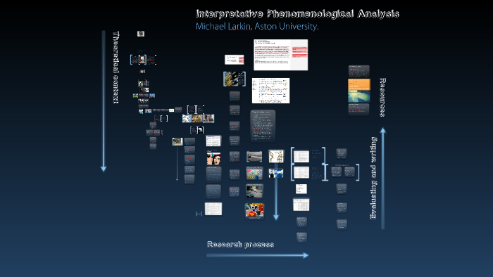 Interpretative phenomenological analysis - introduction by Michael ...
