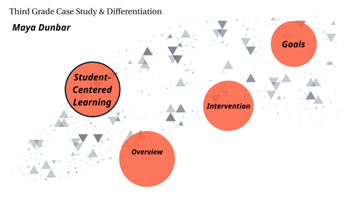Third Grade Case Study (Maya Dunbar) by maya dunbar on Prezi