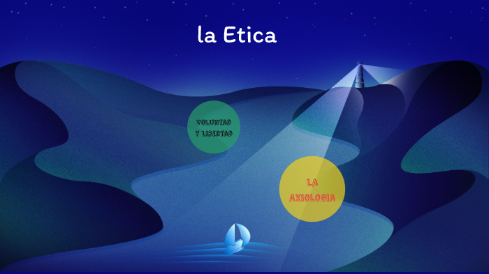 LA ETICA. PROFE JORGE LUIS RUEDA by soleiby turriago on Prezi