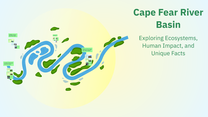 Cape Fear River Basin by Shayla Comer on Prezi