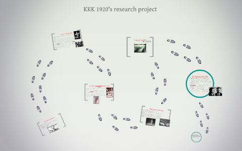 KKK 1920's research by manuella constantino on Prezi