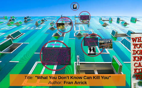Title: What You Don't Know Can Kill You by jasmin irvin on Prezi