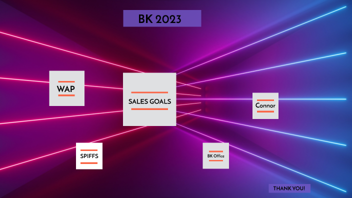 BK 2023 by Amanda Steckel on Prezi