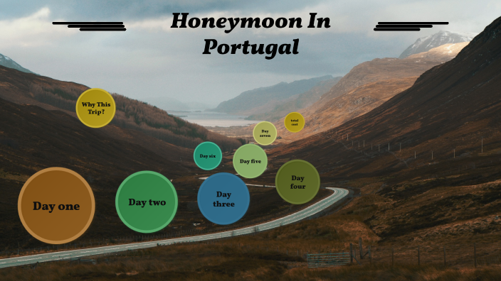 2nd honeymoon by Meya Radvak on Prezi