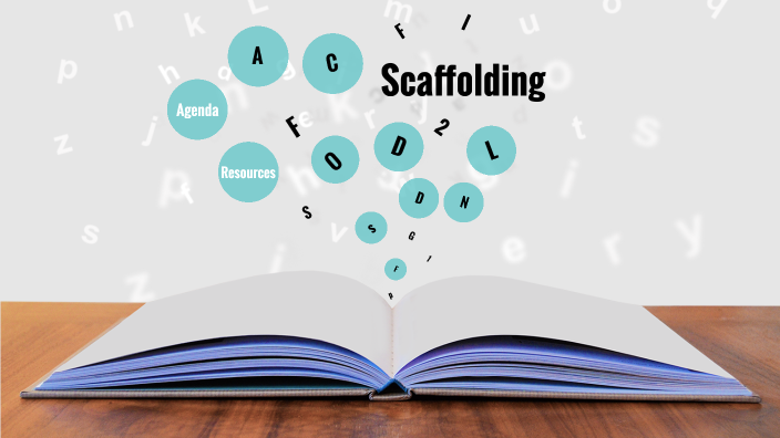 Determining effective instructional strategies for struggling readers: Scaffolding by Emma Clar ...