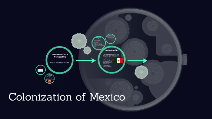 Colonization of Mexico by Paolo Esparza