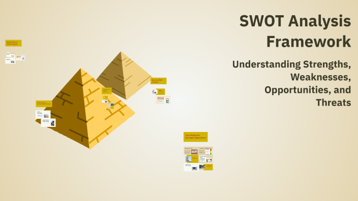 SWOT Analysis Framework by AMAN SIDDIQUE on Prezi