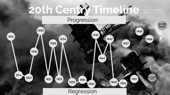 20th century timeline by Tyre Tomlinson on Prezi