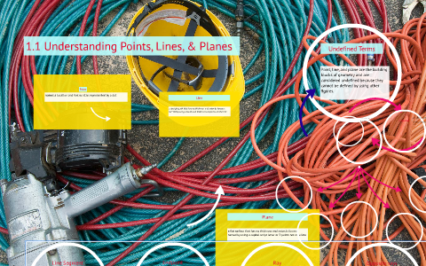 Chapter 1: Sec 1 Understanding Points, Lines, & Planes by Carrie Bumpers on Prezi