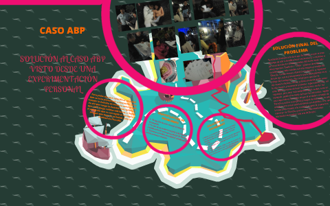 CASO ABP by Gabriela Espinosa on Prezi