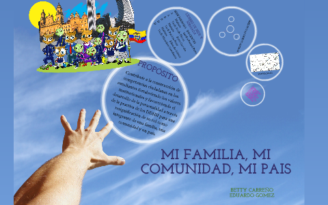MI FAMILIA MI COMUNIDAD MI PAIS. by john eduardo gomez franco on Prezi