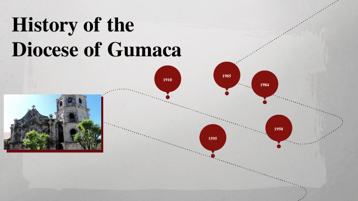 History of the Diocese of Gumaca by Galen Fontanilla on Prezi
