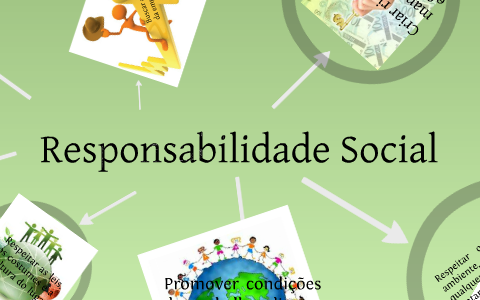 Responsabilidade e Ética Empresarial by Harim Britto