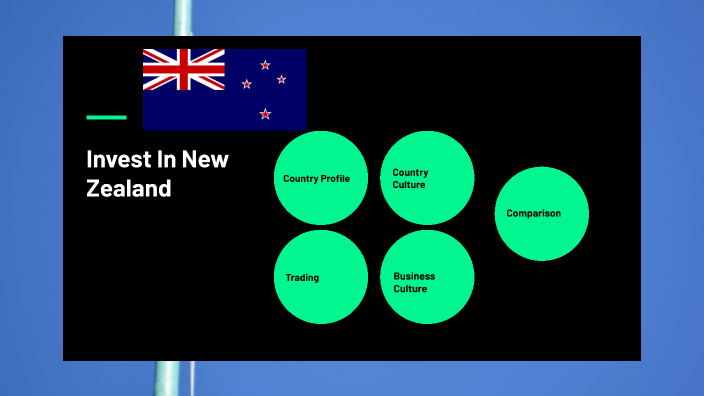 New Zealand invest in a country by Mackenzie Brandt on Prezi
