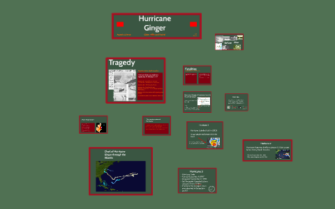 Hurricane Ginger by rachel gilster on Prezi