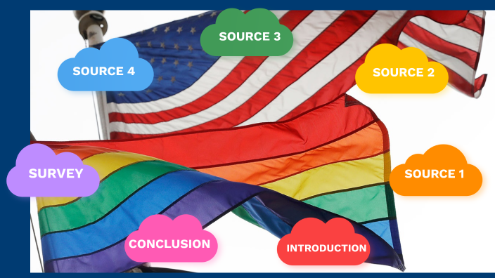 The L.G.B.T discrimination by Jamie Vong on Prezi