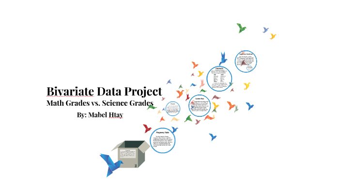 Bivariate Data Project by Mabel Htay on Prezi