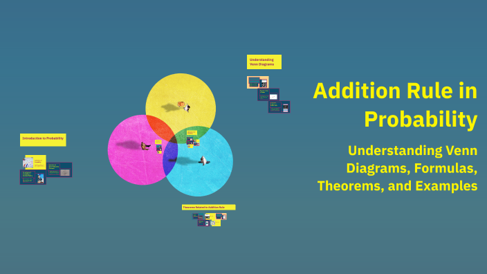 Addition Rule in Probability by Raymond Badalian on Prezi