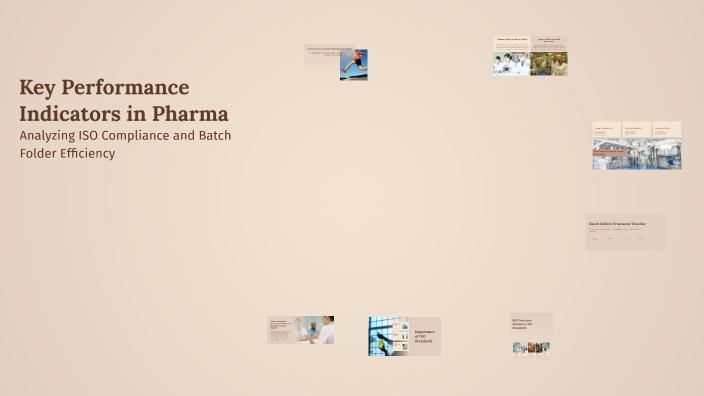 Key Performance Indicators in Pharma by Abderaouf BENKOUITEN on Prezi
