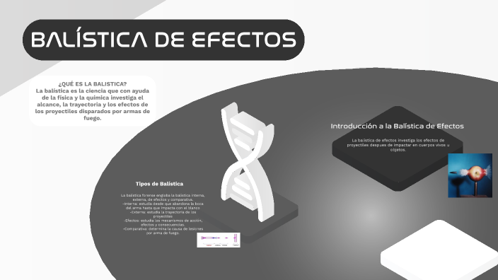 BALISTICA DE EFECTOS by Omar Antonio Salazar Acuña on Prezi