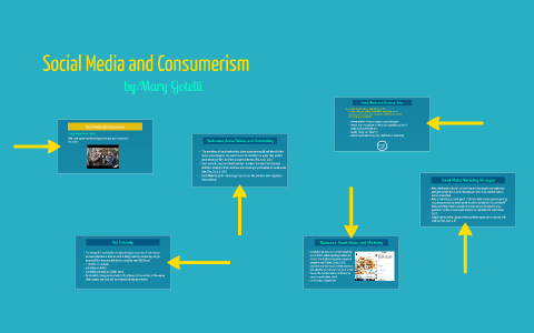 Social Media and Consumerism by Mary Gotelli on Prezi