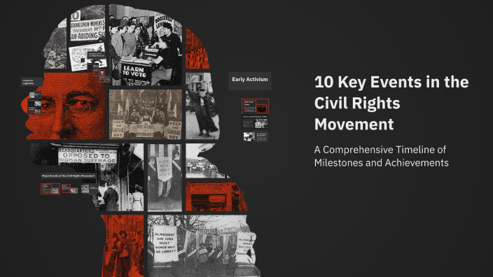 10 Key Events in the Civil Rights Movement by Kendra Overson on Prezi
