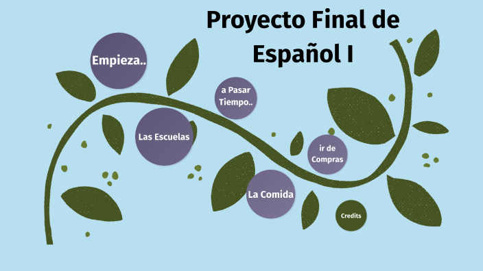 Proyecto Final de Español Uno by Donovan Edwards on Prezi