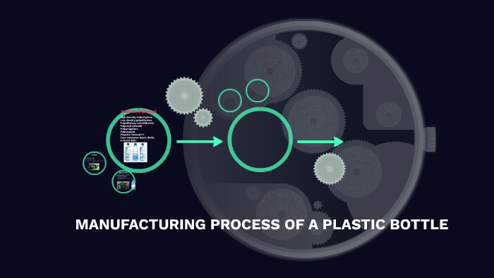 MANUFACTURING PROCESS OF A PLASTIC BOTTLE by juan mosquera on Prezi