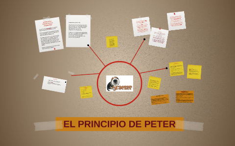 EL PRINCIPIO DE PETER by Elizabeth Quezada on Prezi