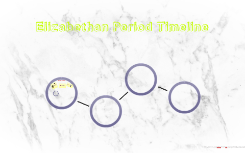 Elizabethan Period Timeline by Rachael Pullen on Prezi