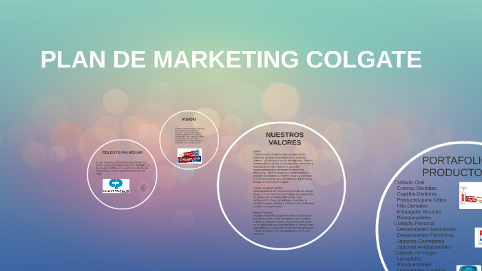 PLAN DE MARKETING COLGATE by melissa Gomez Patiño on Prezi