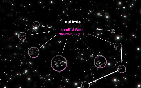 Bulima by Rochelle Benoit on Prezi