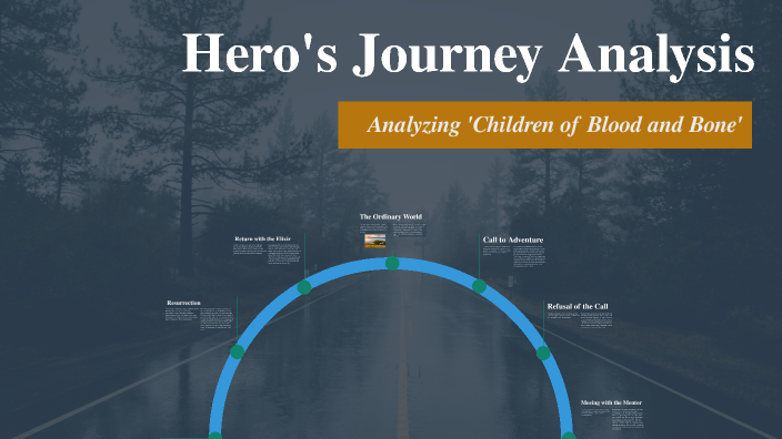 Hero's Journey Analysis by Mauricio Barreto on Prezi