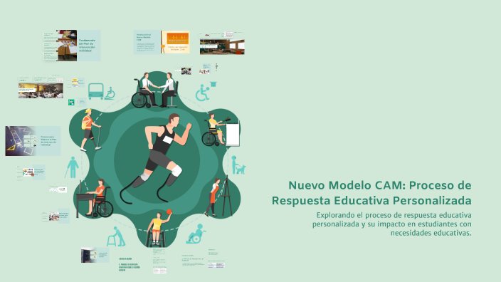 Nuevo Modelo CAM: Proceso de Respuesta Educativa Personalizada by ...