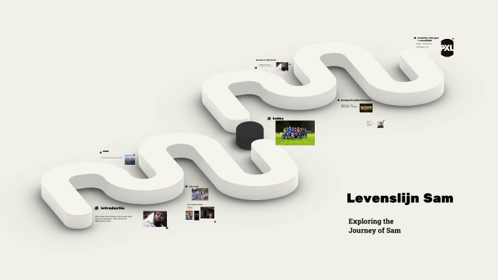 Levenslijn Sam by Sam Van Helden on Prezi
